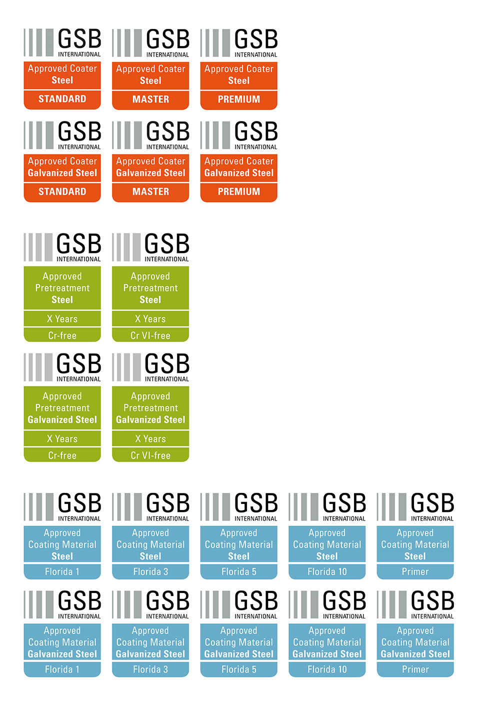 GSB International e.V. | Quality guidelines